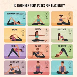 10 Beginner Yoga Poses To Enhance Flexibility Graphic Folks